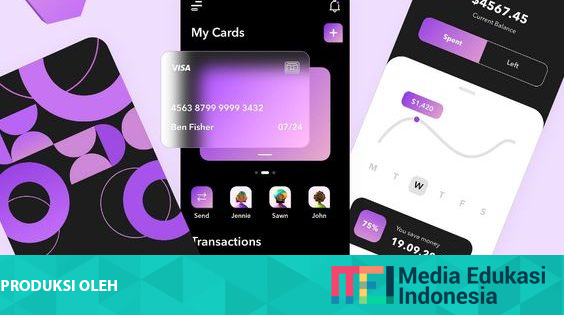 Apa itu User Experience(UX)?? - Media Edukasi Indonesia