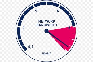 Apa itu Bandwidth ? Kenali Pengertian, Fungsi dan Cara Kerjanya - Media ...