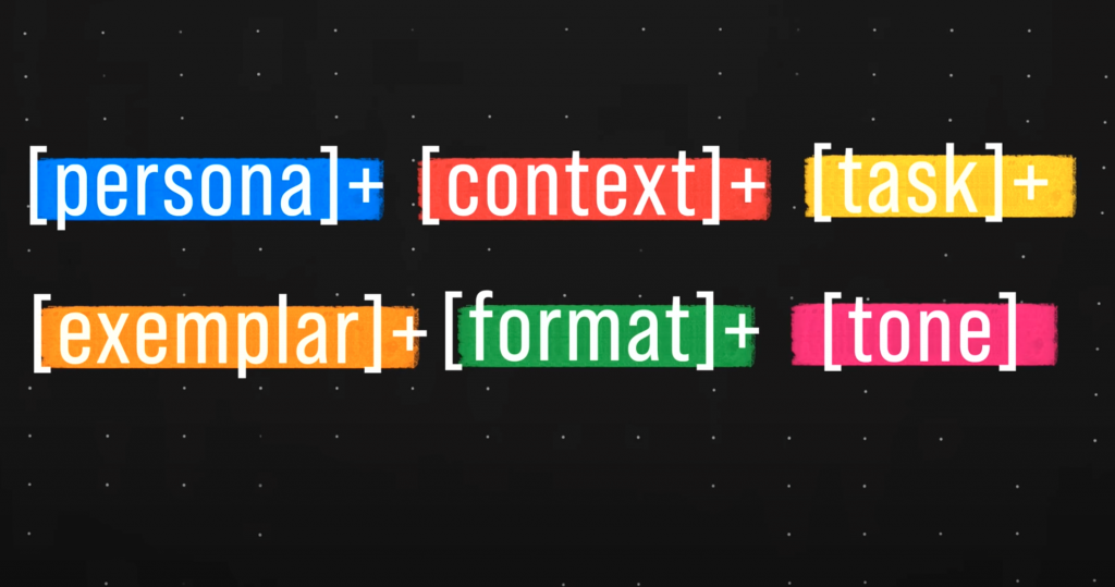 Tips Membuat Prompt ChatGPT yang Efektif - Media Edukasi Indonesia